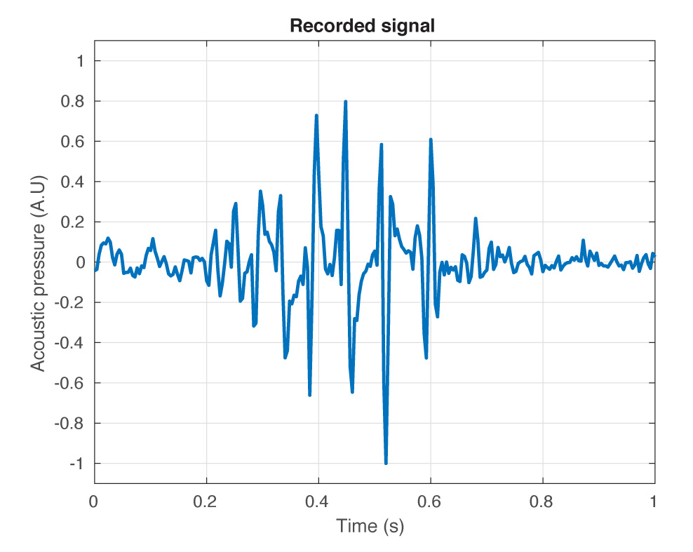 Warping Sound in the Ocean : Oceanus Magazine