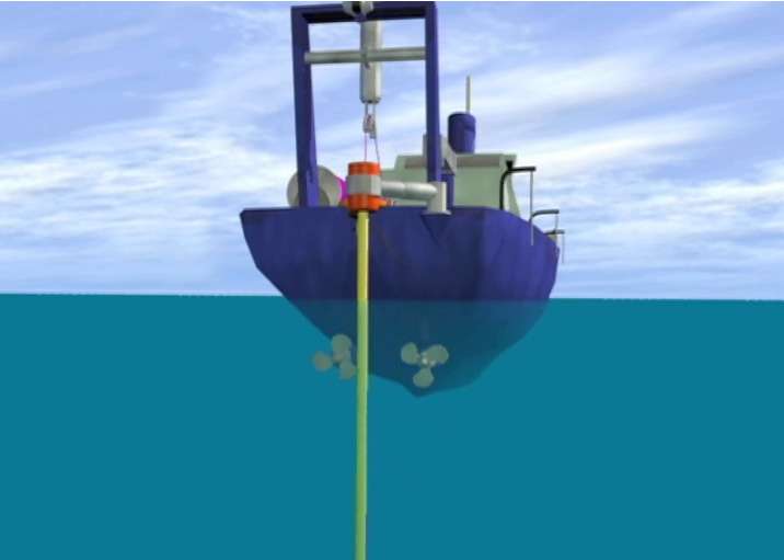 The Lo-o-o-ng Core : Oceanus Magazine