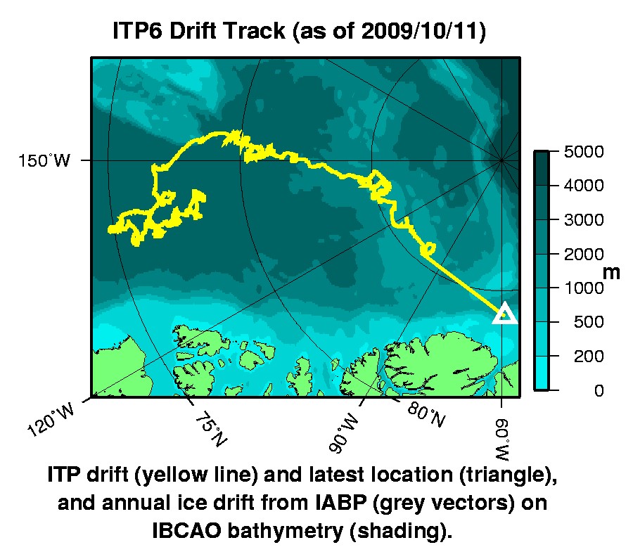 Ice Tethered Profiler 6 Data