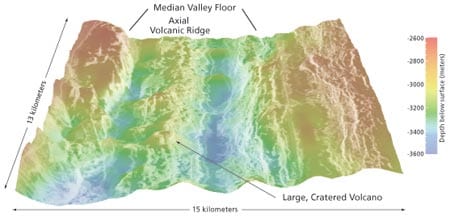 Mid-Atlantic Ridge Volcanic Processes – Woods Hole Oceanographic ...