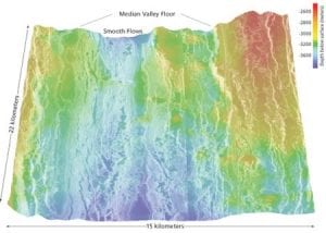 Mid-Atlantic Ridge Volcanic Processes – Woods Hole Oceanographic ...