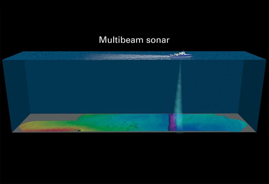 Deep-sea Detectives – Woods Hole Oceanographic Institution