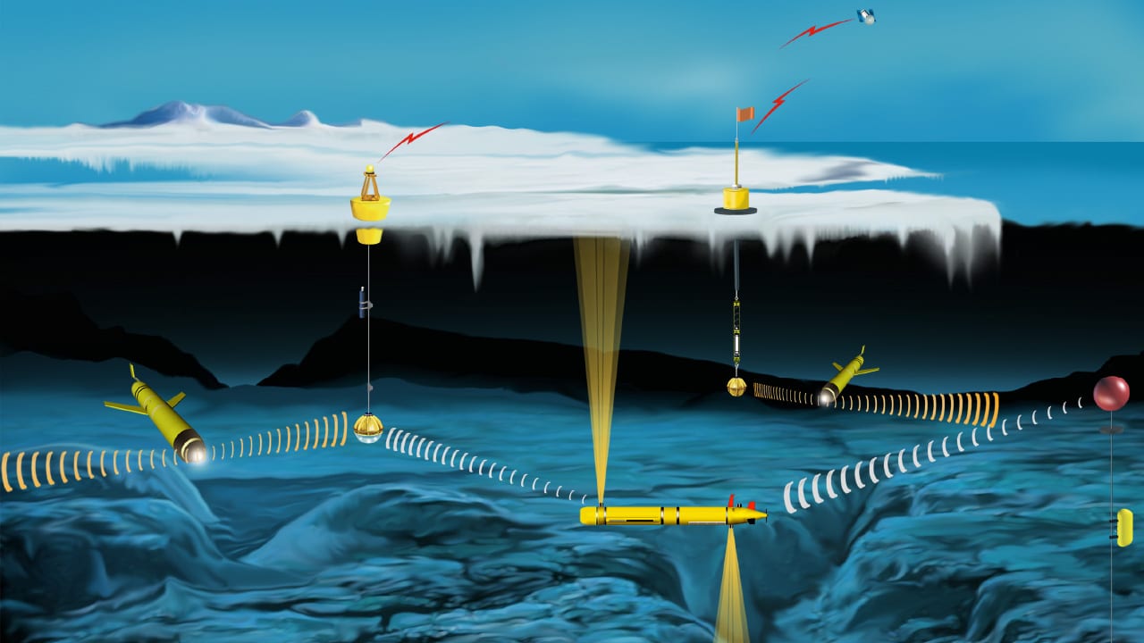 Communicating Under Sea Ice – Woods Hole Oceanographic Institution