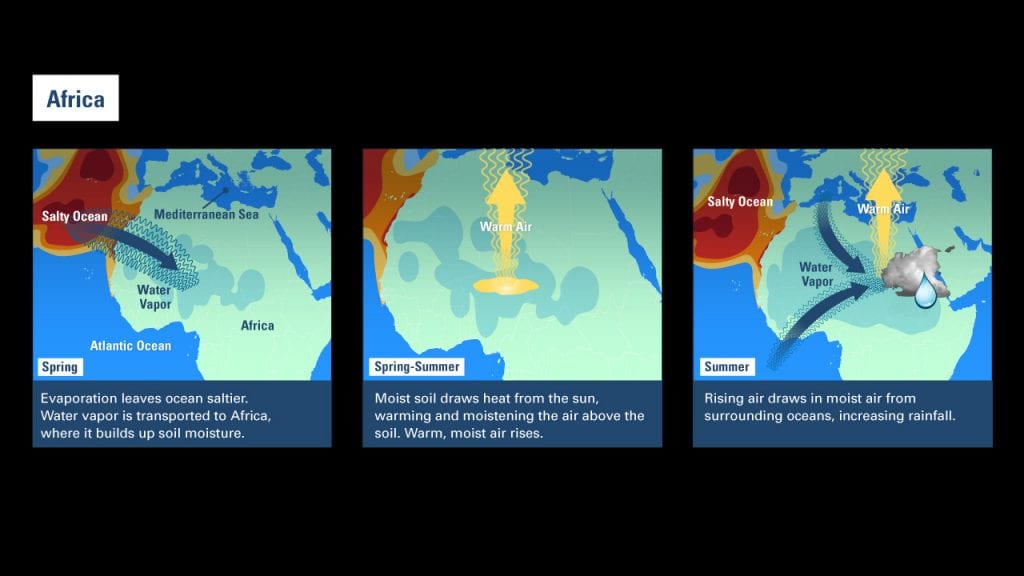To Forecast Rain, Look to the Ocean – Woods Hole Oceanographic Institution