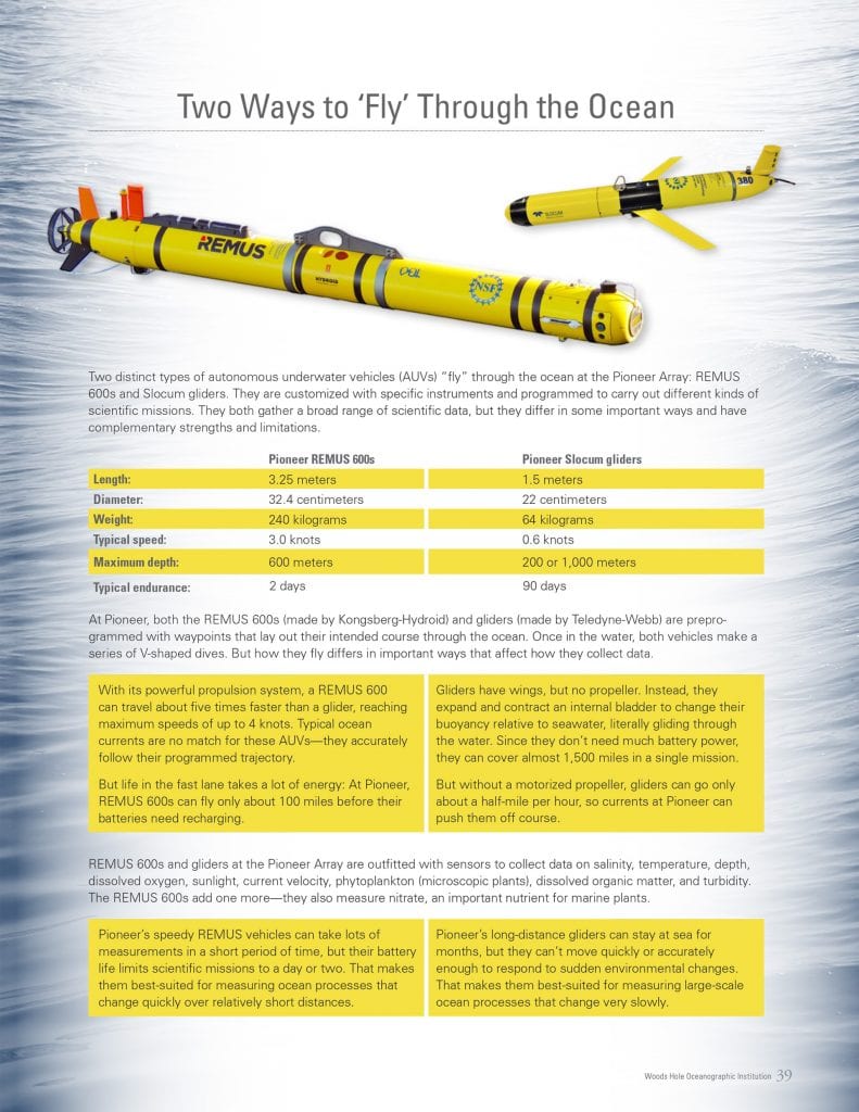 A Pioneering Vision – Woods Hole Oceanographic Institution