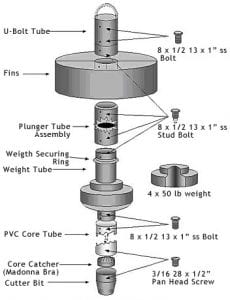 Gravity Corer - Woods Hole Oceanographic Institution