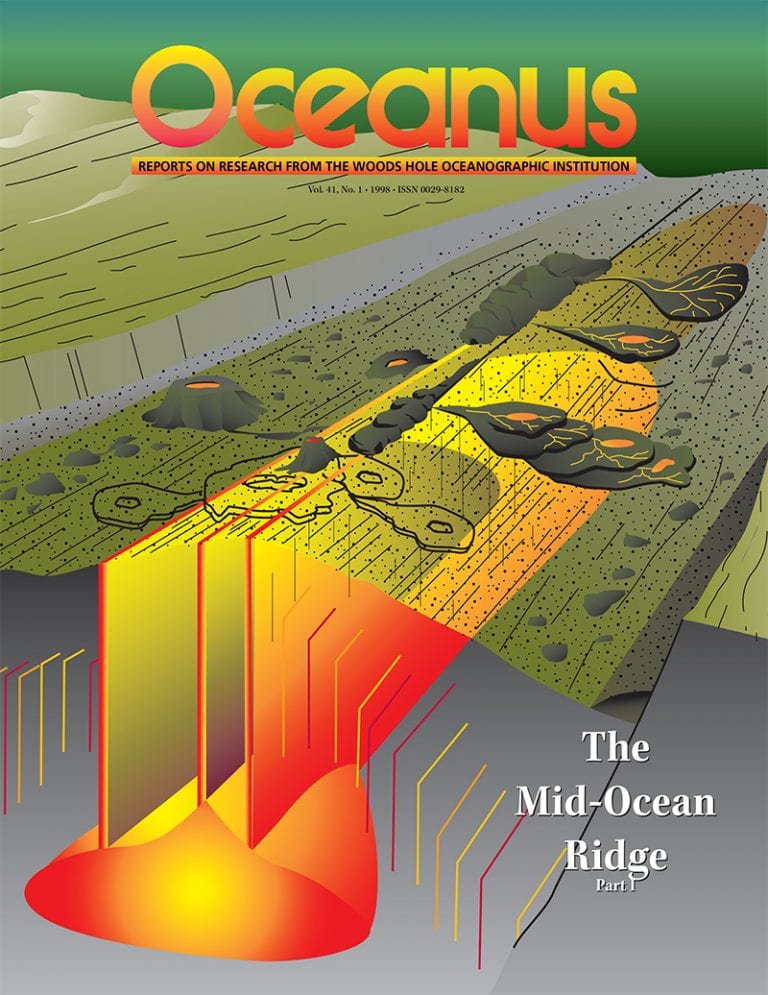 Mid-Atlantic Ridge Volcanic Processes – Woods Hole Oceanographic ...