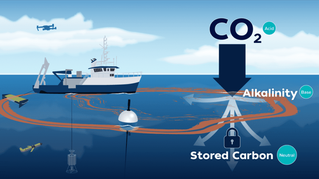 WHOI Awarded Funding to Support Research and Development of Marine ...