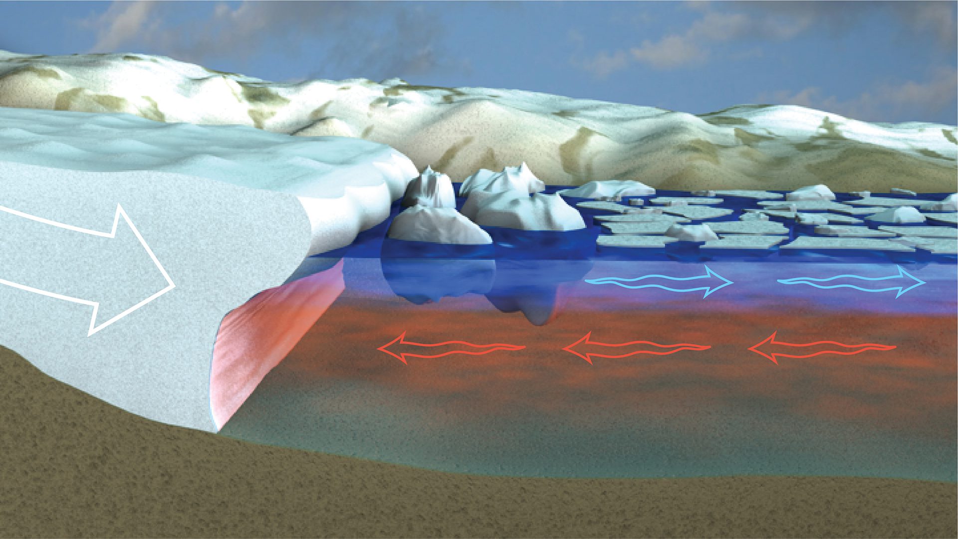 Effects of winds on glaciers flowing from the Greenland ice sheet into ...