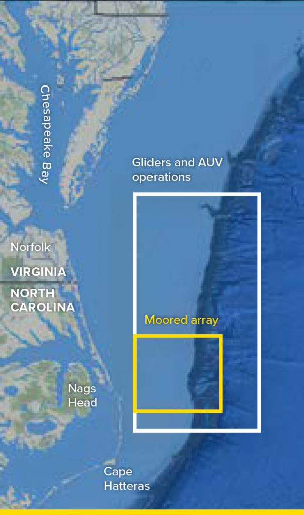 Navigating new waters