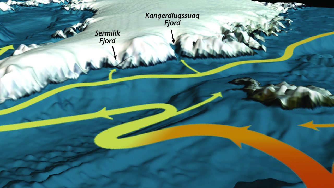 Greenland circulation – Woods Hole Oceanographic Institution
