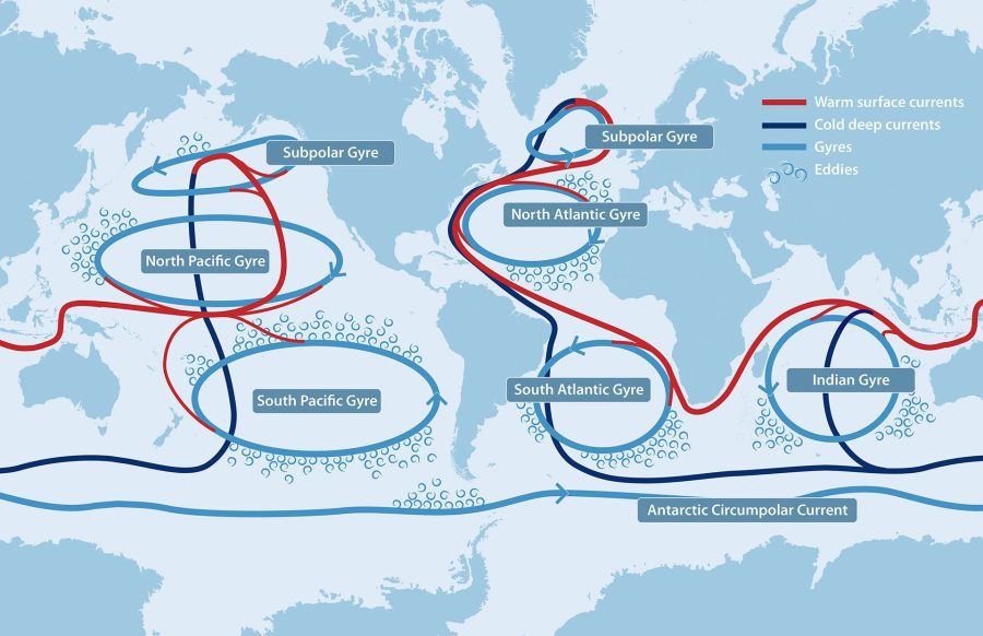 Ocean circulation roadmap – Woods Hole Oceanographic Institution