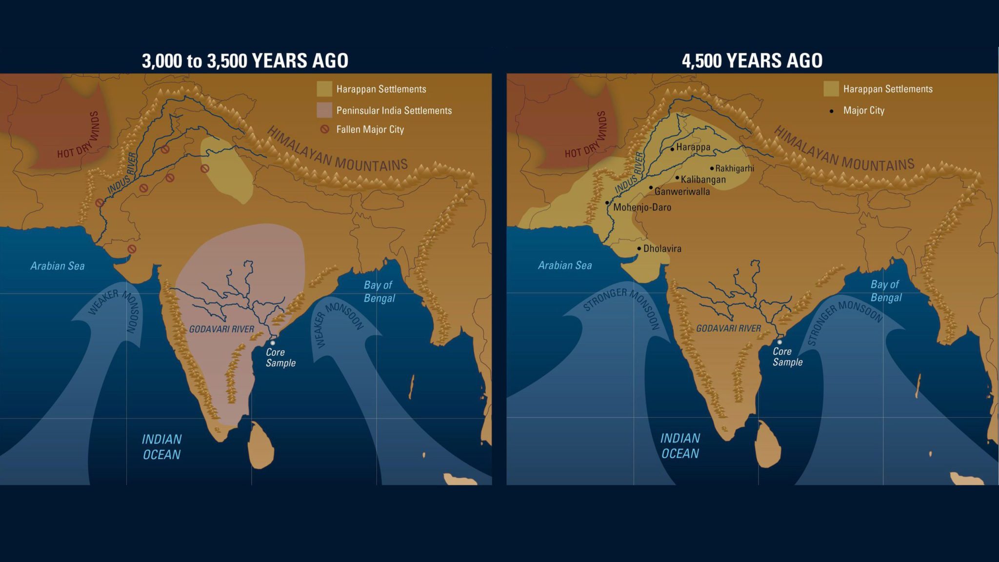 How Monsoon Shifts Transformed Ancient South Asian Civilizations ...