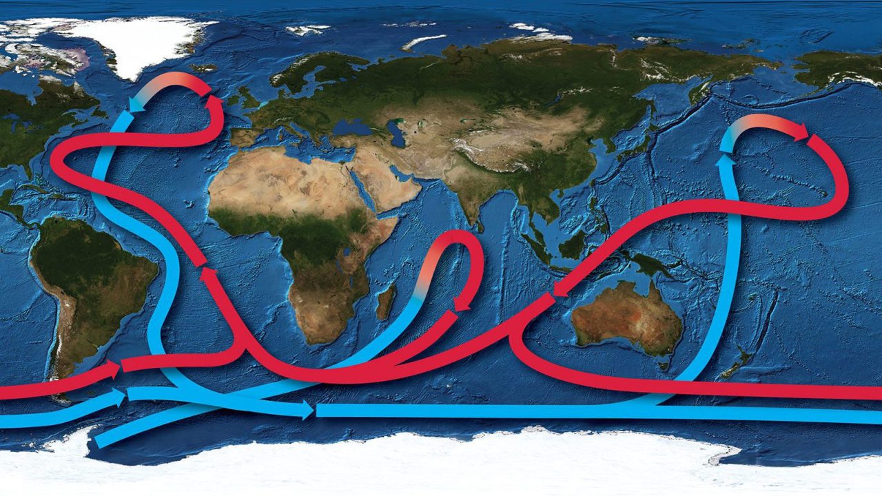 Global thermohaline circulation - Woods Hole Oceanographic Institution
